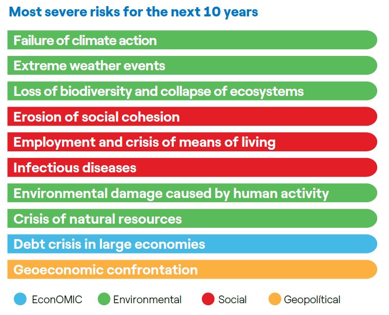 Risk Factors - Enel Américas - enelamericas.com