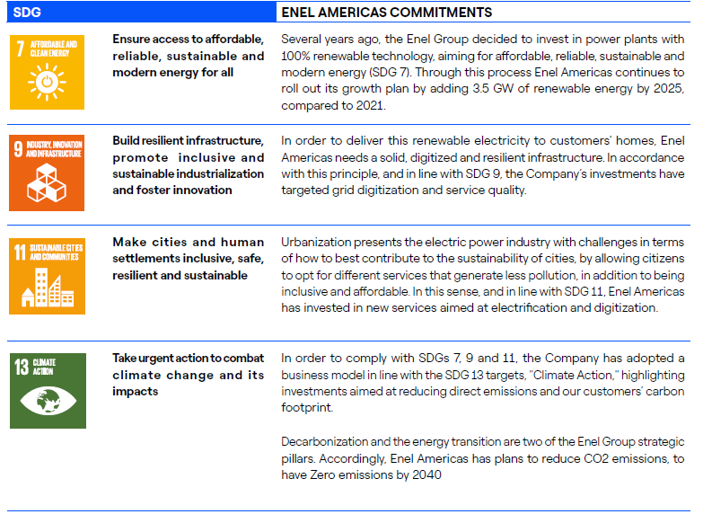 Sustainable Development Goals (SDGs): Our history and close ...